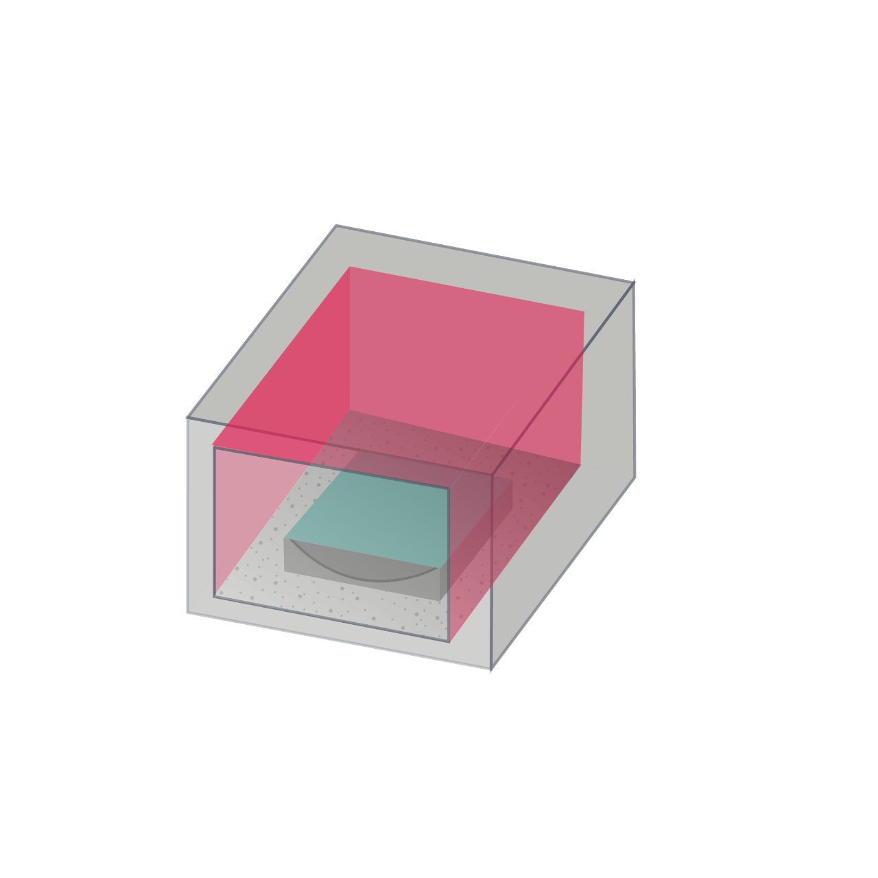 Curved glass & bent glass for facades and architectural buildings ...